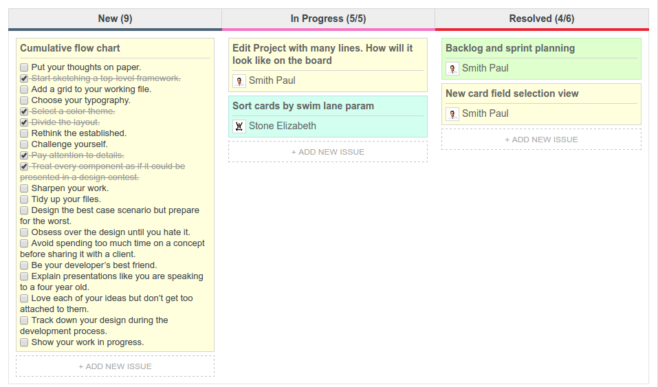 Checklists integration | RedmineUP Help | Agile plugin documentation